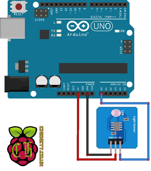 Light Intensity Sensor Module 5528 Photo Resistor Arduino Review And Code The Chewett Blog