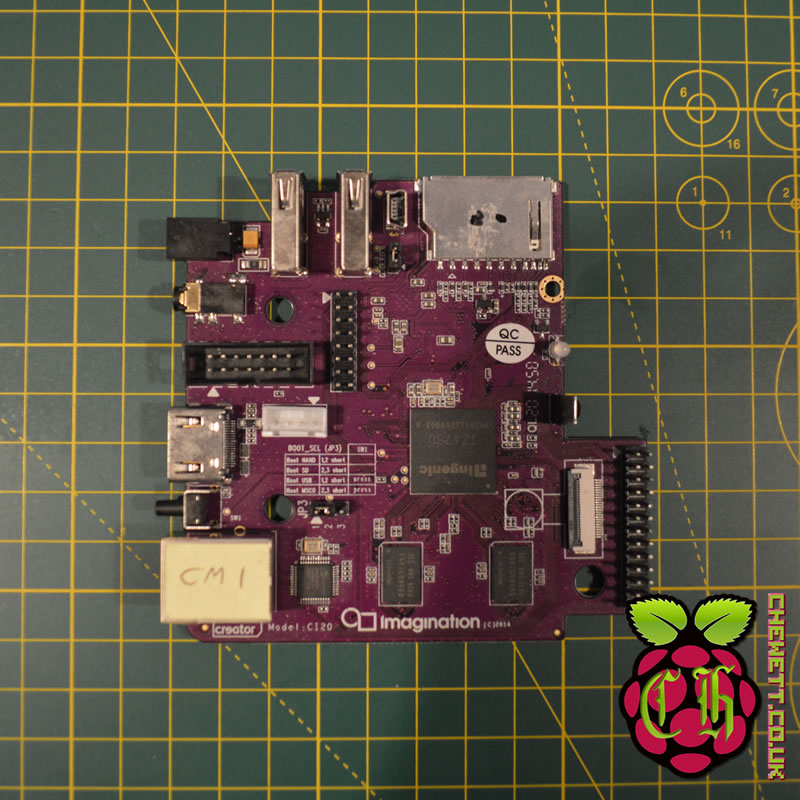 creator_main_image – The Chewett blog