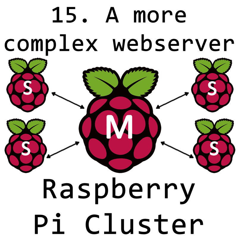 rpi_cluster_15_more_complex_webserver – The Chewett blog